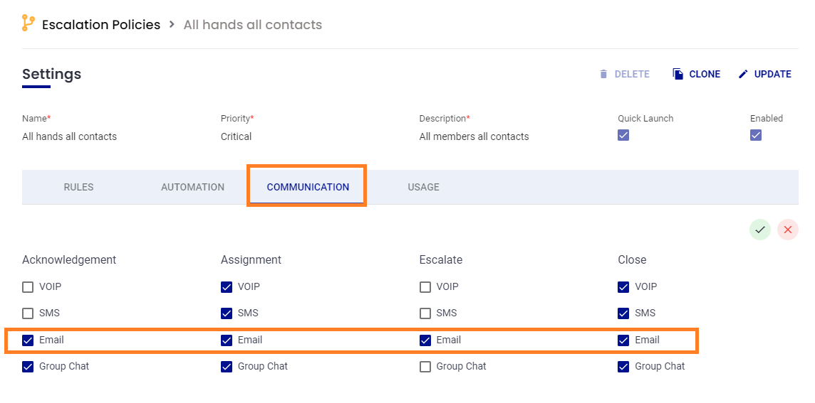 Alert Status and Response Actions
